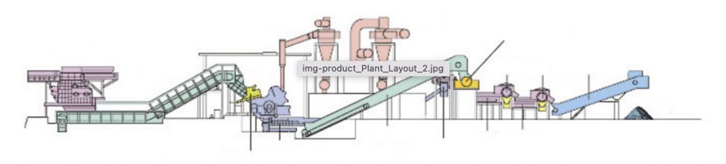 What are the disposal methods of scrap metal? - Henan Maxim Machinery ...
